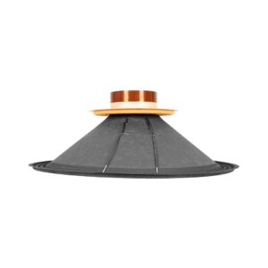 RECONE KITS – Dakota Music and Electronics